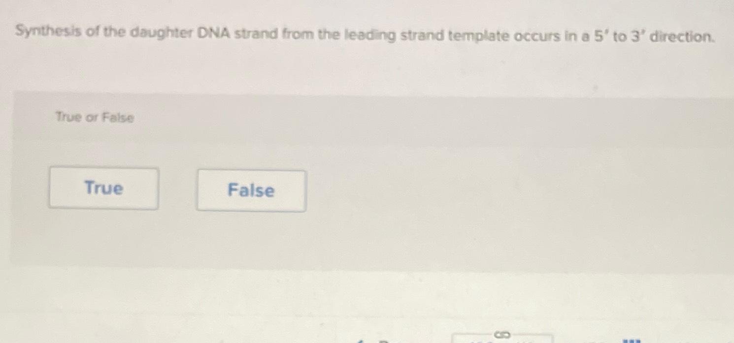 Solved Synthesis of the daughter DNA strand from the leading | Chegg.com