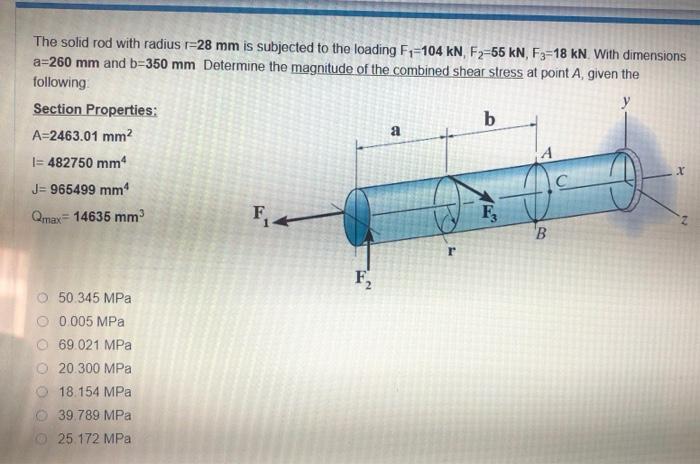 Solved The solid rod with radius r=28 mm is subjected to the | Chegg.com