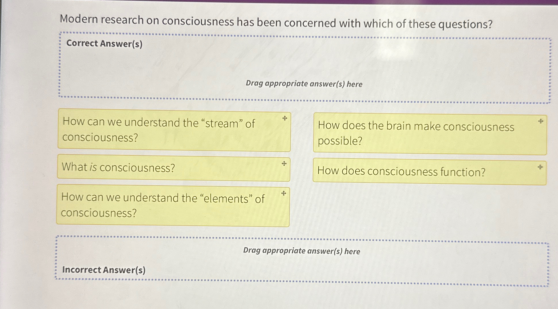 Solved Modern research on consciousness has been concerned | Chegg.com