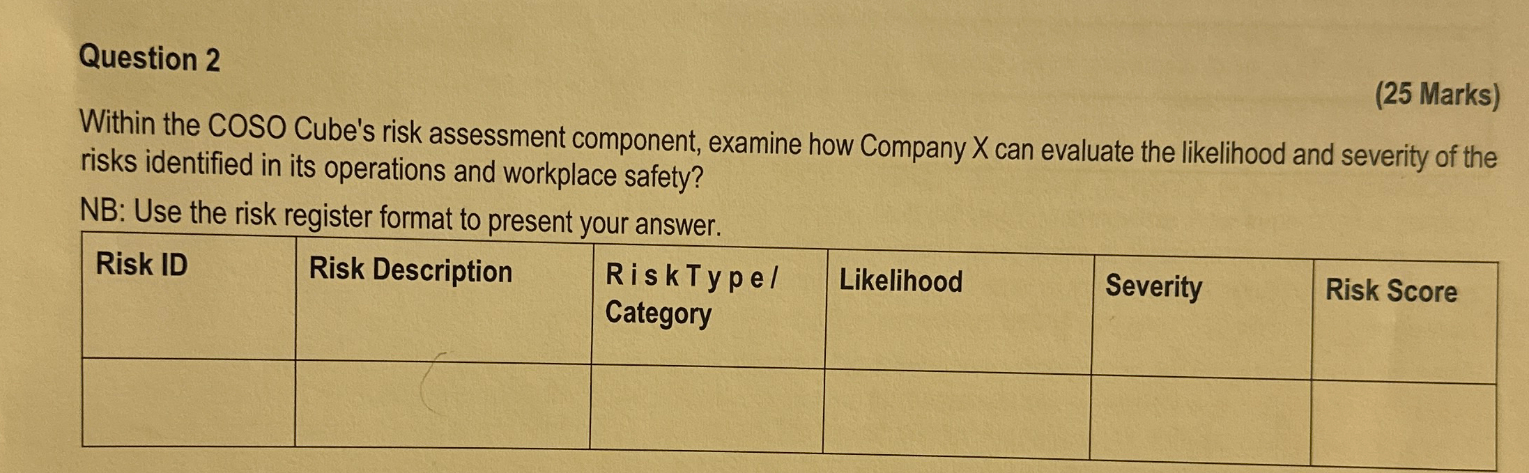 Solved Question 2(25 ﻿Marks)Within the COSO Cube's risk | Chegg.com