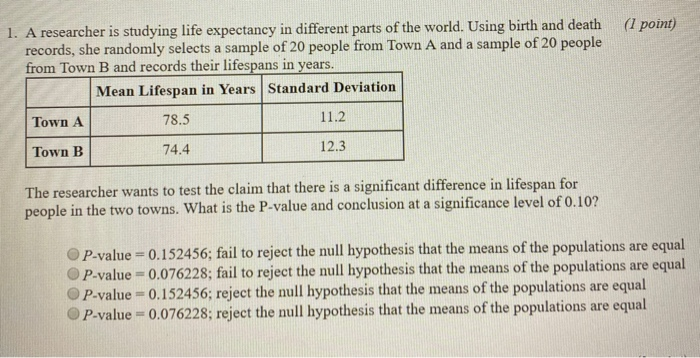 Solved (1 point) 1. A researcher is studying life expectancy | Chegg.com