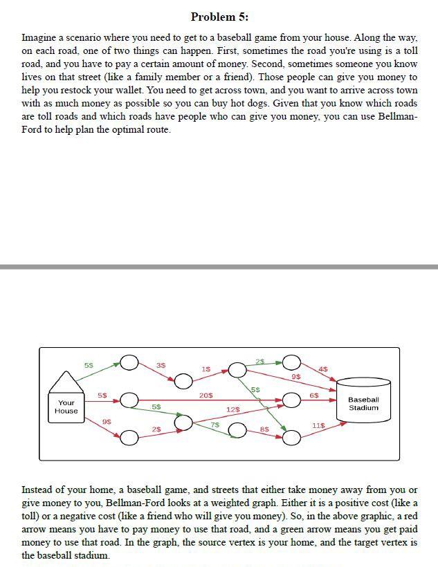 Please Write The Algorithm Approach Code In C C Chegg