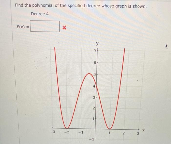 Solved Find the polynomial of the specified degree whose | Chegg.com