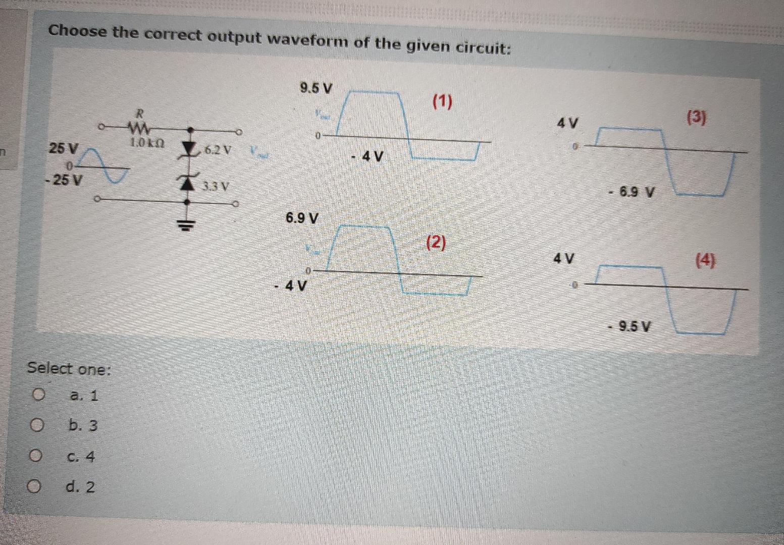Solved Choose The Correct Output Waveform Of The Given