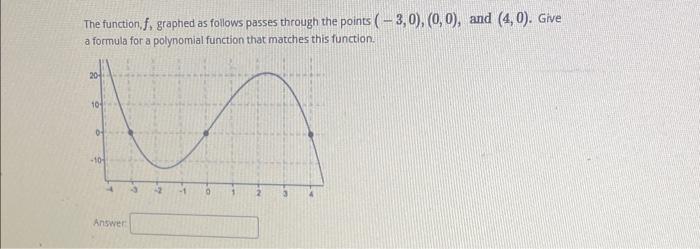 Solved The function, f, graphed as follows passes through | Chegg.com