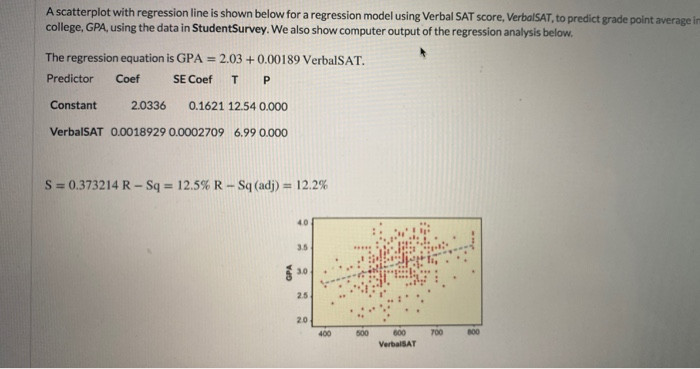 Solved A scatterplot with regression line is shown below for | Chegg.com