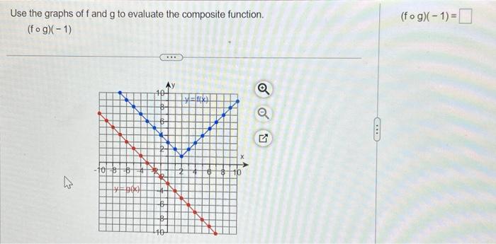 Solved Use the graphs of f and g to evaluate the composite | Chegg.com
