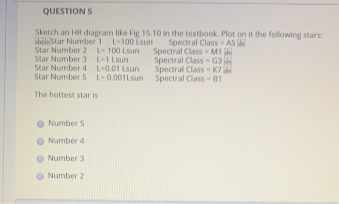 Solved QUESTIONS Sketch an HR diagram like Fig 15.10 in the | Chegg.com