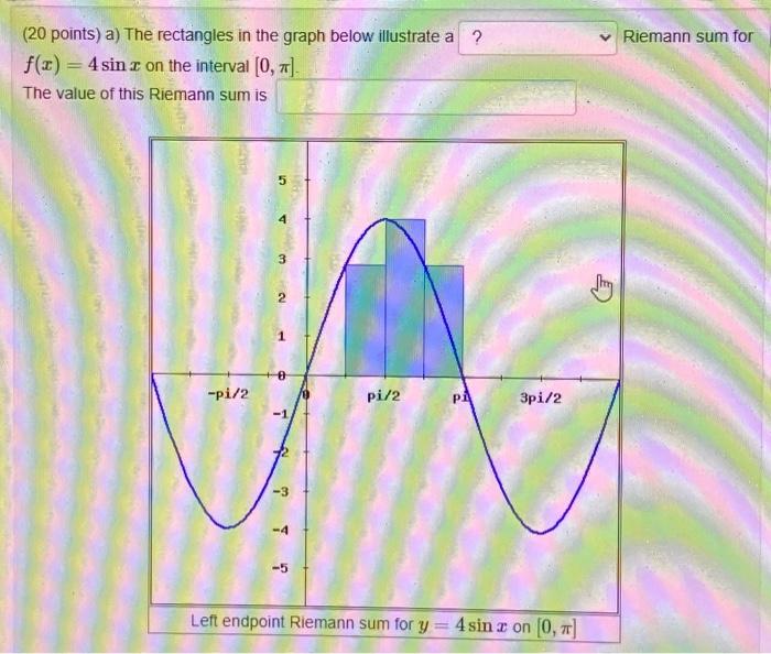 Solved (20 points) a) The rectangles in the graph below | Chegg.com