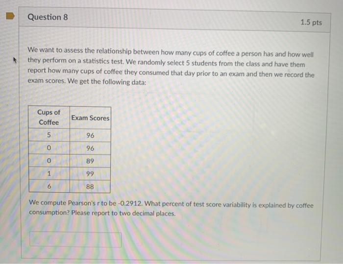Solved Question 5 2 pts Below is a multiple correlation | Chegg.com