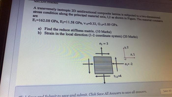 Solved A transversely isotropic 2D unidirectional composite | Chegg.com