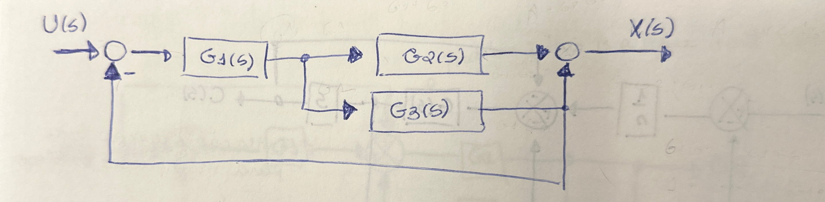 Solved Can you please reduce the subsystem? And give me a | Chegg.com