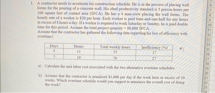 Solved A Contractor Needs To Accelerate His Construction Chegg