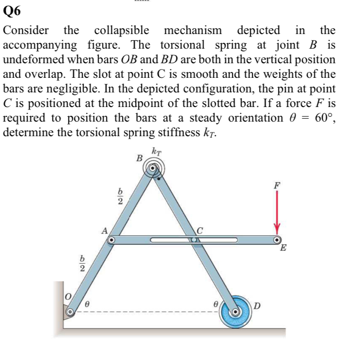 Solved Q6Consider the collapsible mechanism depicted in the | Chegg.com