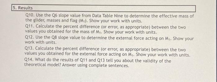 - Results Q10. Use the Q6 slope value from Data Table | Chegg.com