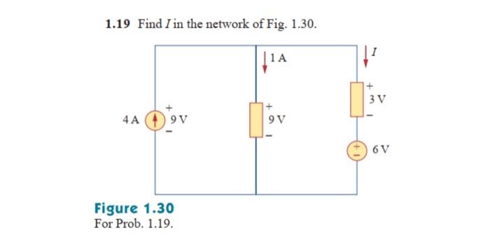 Solved 1.19 Find I in the network of Fig. 1.30. Figure 1.30 | Chegg.com