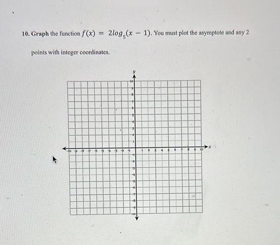 Solved 10. Graph the function f(x)=2log5(x−1). You must plot | Chegg.com