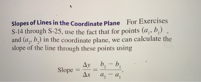 Solved Slopes of Lines in the Coordinate Plane For Exercises | Chegg.com
