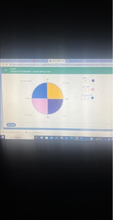 Solved Credit Cards Draw and analyze a pie graph for the | Chegg.com