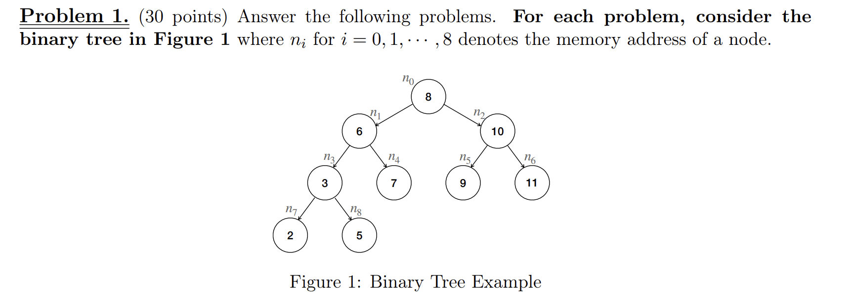 Solved Answer each of the following problems assuming that | Chegg.com