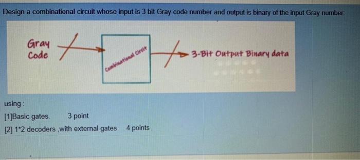 Solved Design a combinational circuit whose input is 3 bit | Chegg.com