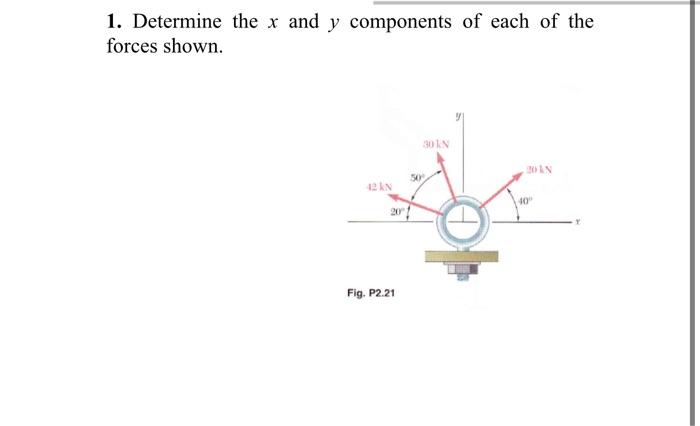 Solved 1. Determine the x and y components of each of the | Chegg.com