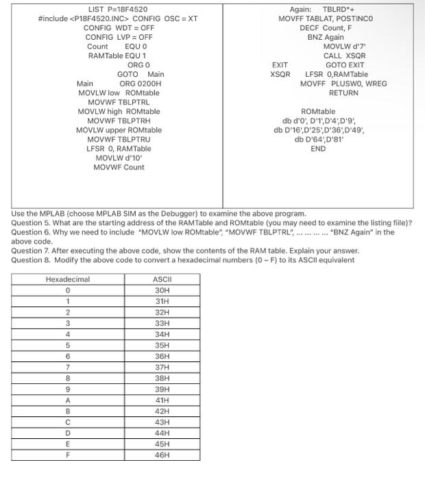 Solved Use the MPLAB (choose MPLAB SIM as the Debugger) to | Chegg.com