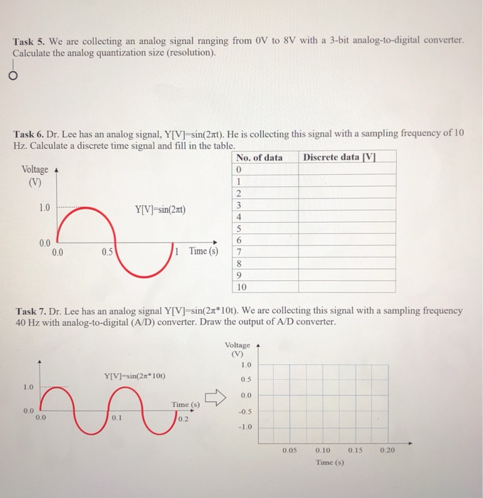 Solved Task 5. We are collecting an analog signal ranging | Chegg.com