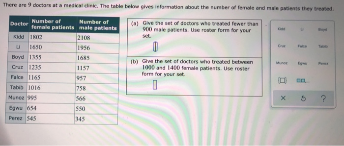 Solved There are 9 doctors at a medical clinic. The table | Chegg.com