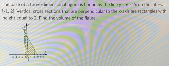 Solved The base of a three-dimensional figure is bound by | Chegg.com
