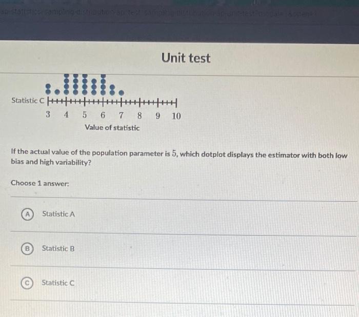 Solved The dotplots below show an approximation to the | Chegg.com