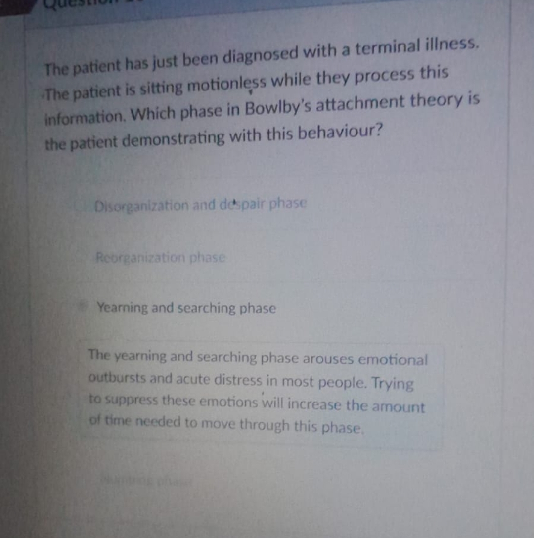 Solved The patient has just been diagnosed with a terminal | Chegg.com