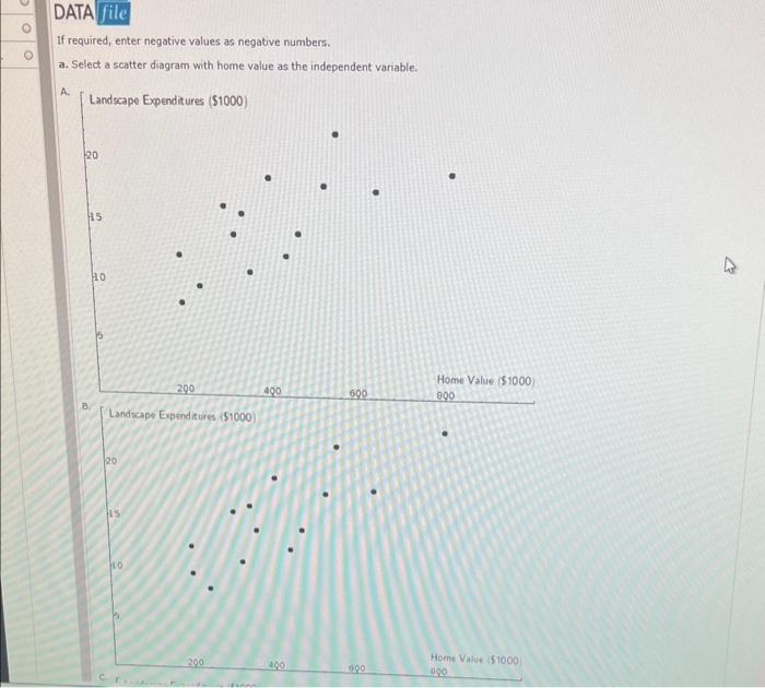 Solved If required, enter negative values as negative | Chegg.com