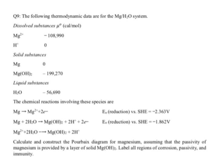 Solved b) On the Mg+2 H+. = Mg+2 + H2 diagram, examine if | Chegg.com