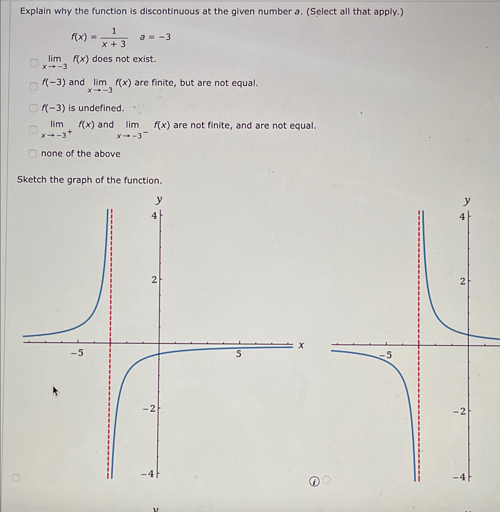 Explain why the function is discontinuous at the | Chegg.com