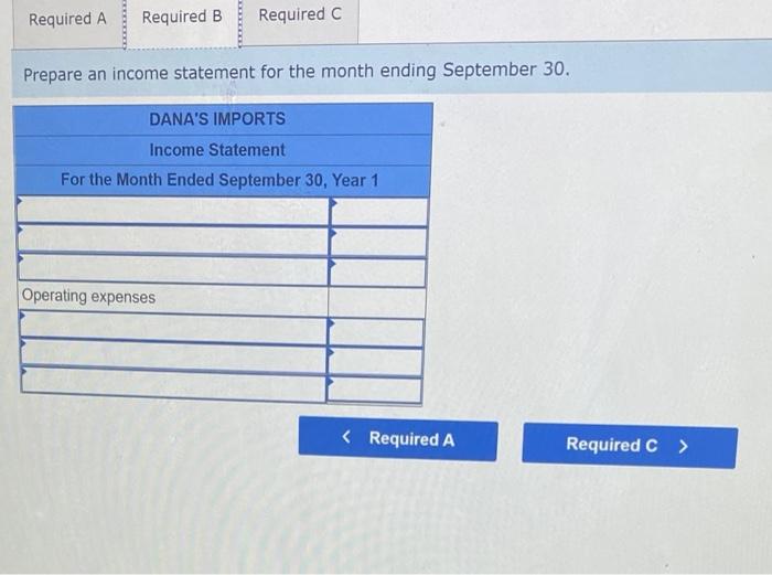 Solved Problem 3-22A (Algo) Effect of purchase returns and | Chegg.com