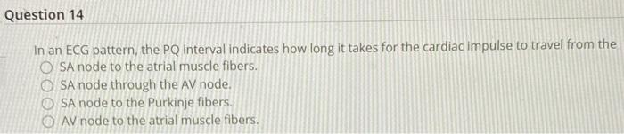 Solved Question 14 In an ECG pattern, the PQ interval | Chegg.com
