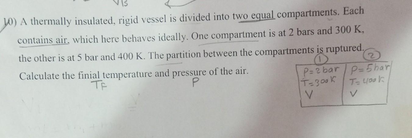 Solved L0) A thermally insulated, rigid vessel is divided | Chegg.com