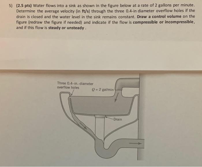 Solved 5) (2.5 pts) Water flows into a sink as shown in the | Chegg.com