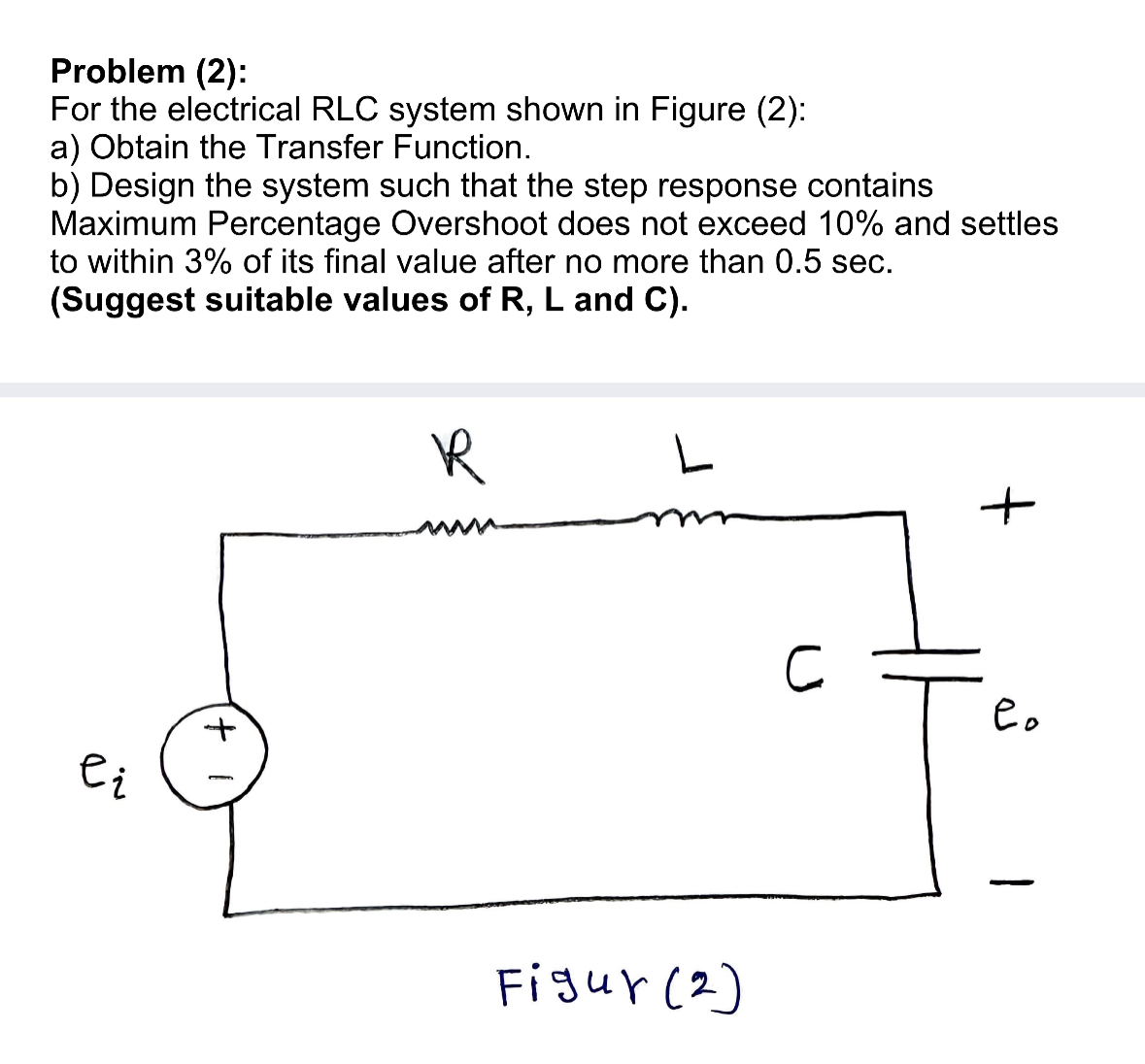 Solved Problem (2):For the electrical RLC system shown in | Chegg.com