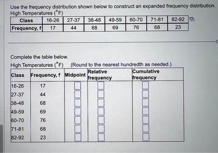 Solved Use the frequency distribution shown below to | Chegg.com
