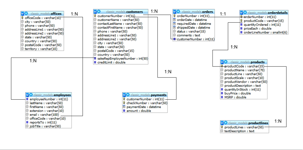 Solved INSERT INTO | Chegg.com