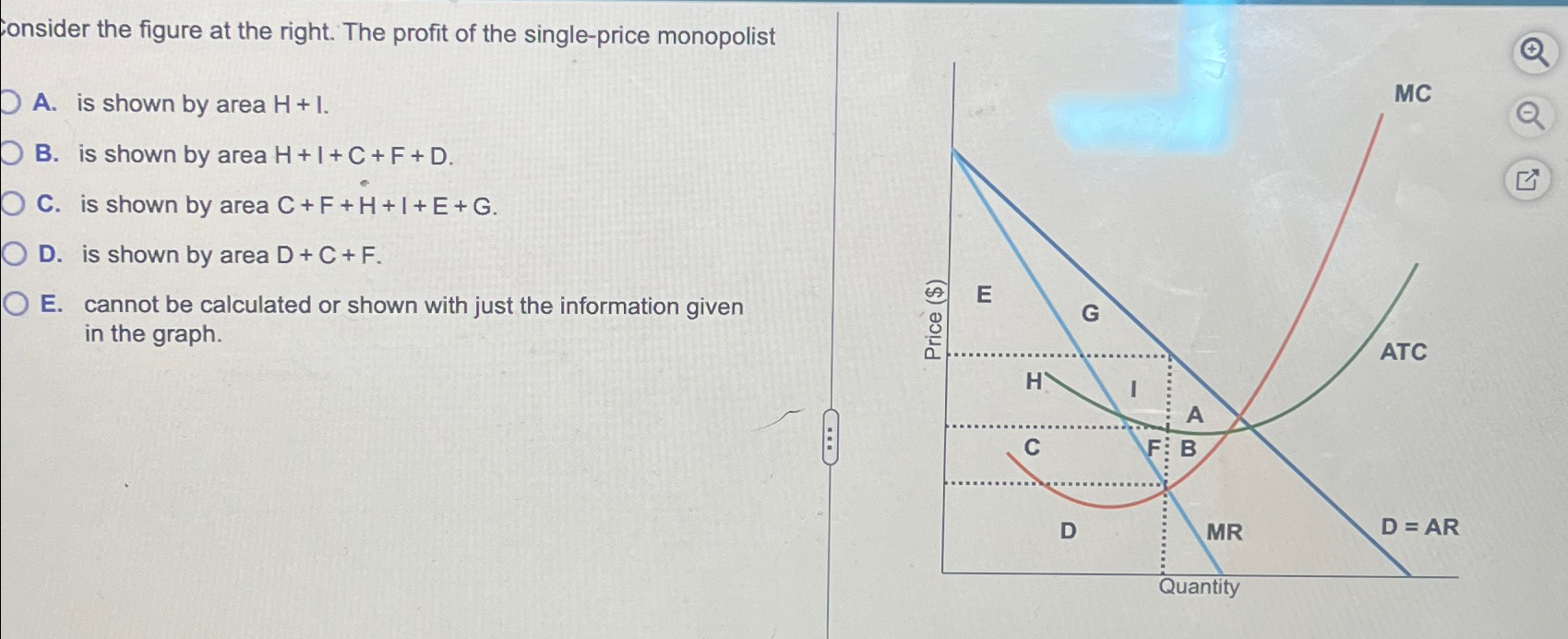 Solved Jonsider the figure at the right. The profit of the | Chegg.com
