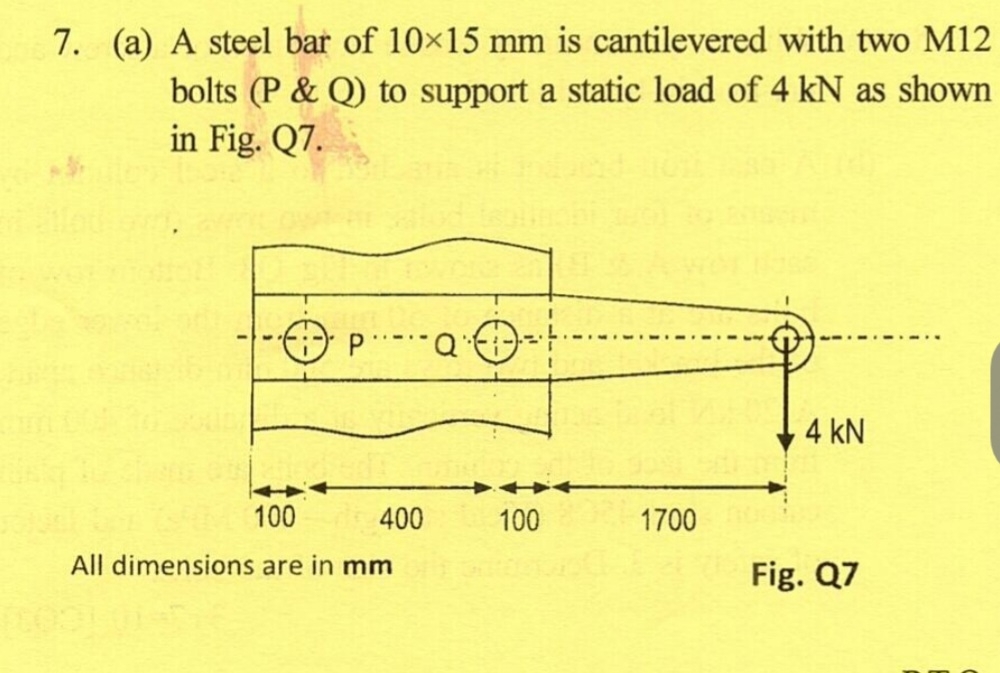 Solved (a) ﻿A steel bar of 10×15mm ﻿is cantilevered with two | Chegg.com