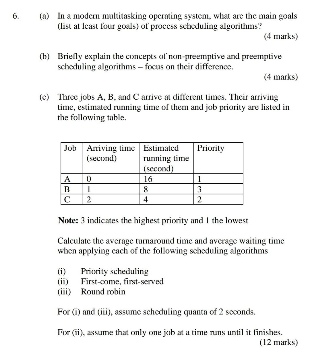 Solved 6. (a) In a modern multitasking operating system, | Chegg.com