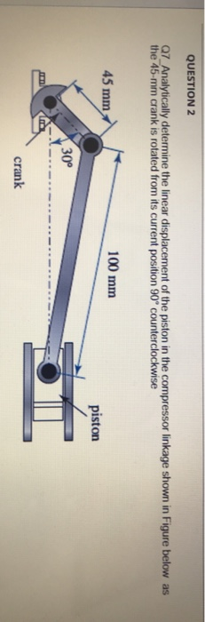 Solved QUESTION 2 Q7 Analytically determine the linear | Chegg.com