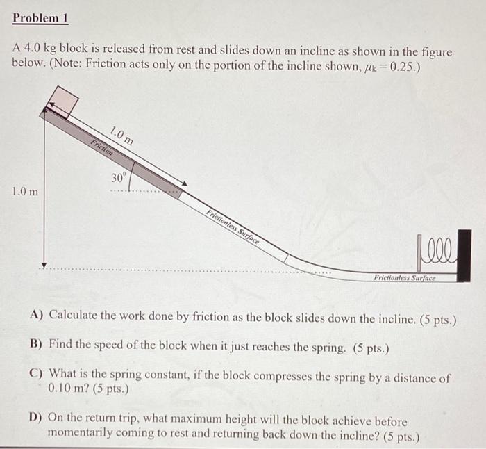 Solved A 4.0 kg block is released from rest and slides down | Chegg.com
