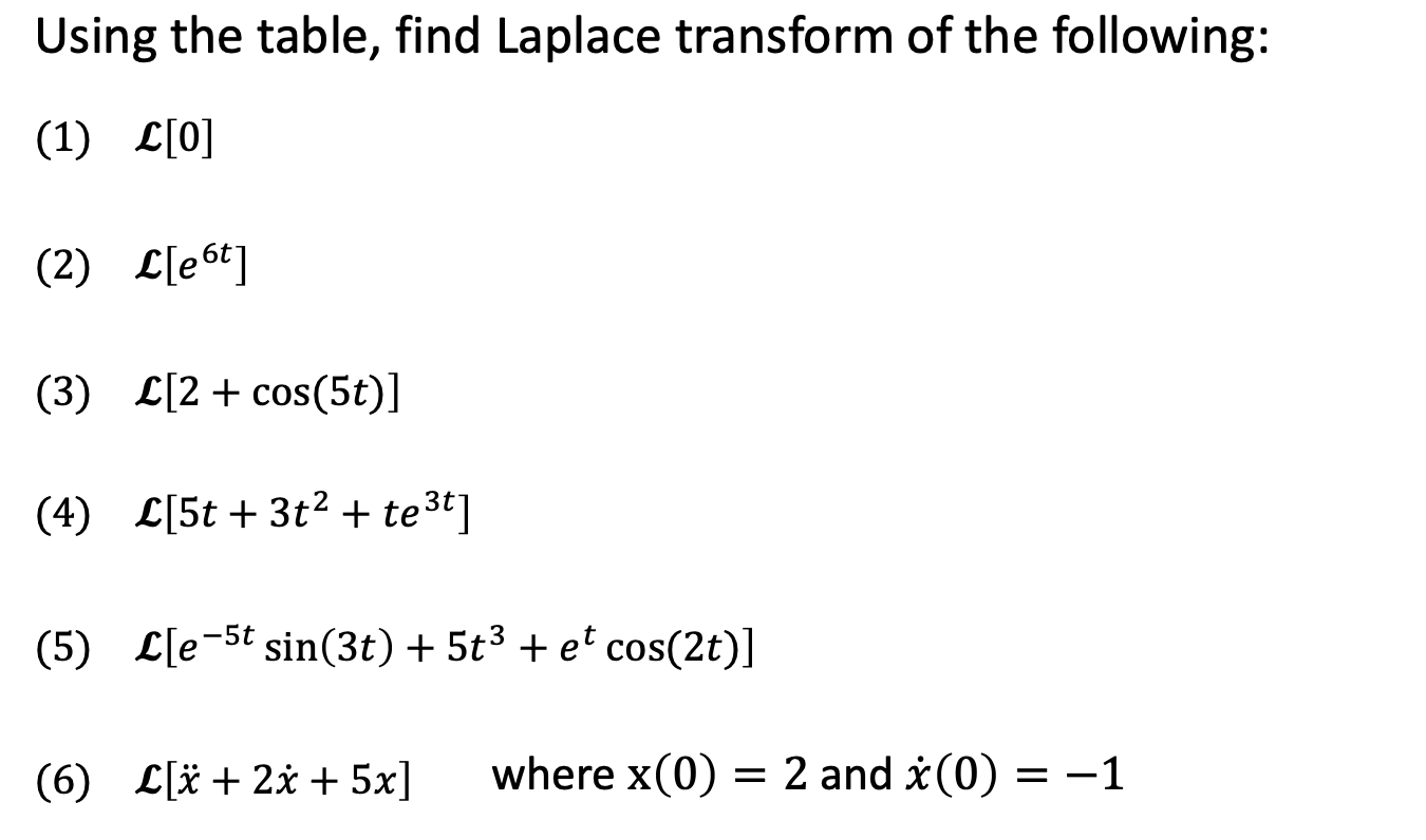 Solved Using the table, find Laplace transform of the | Chegg.com
