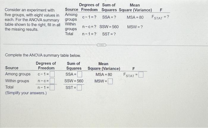 Solved Consider an experiment with five groups, with eight | Chegg.com