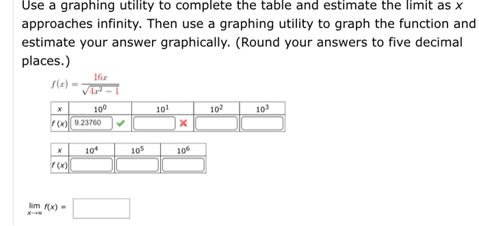 Solved Use a graphing utility to complete the table and | Chegg.com
